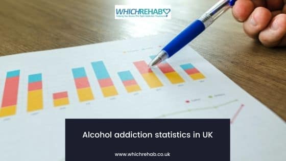 Alcohol Addiction Statistics in UK | Which Rehab Drug & Alcohol Rehab ...
